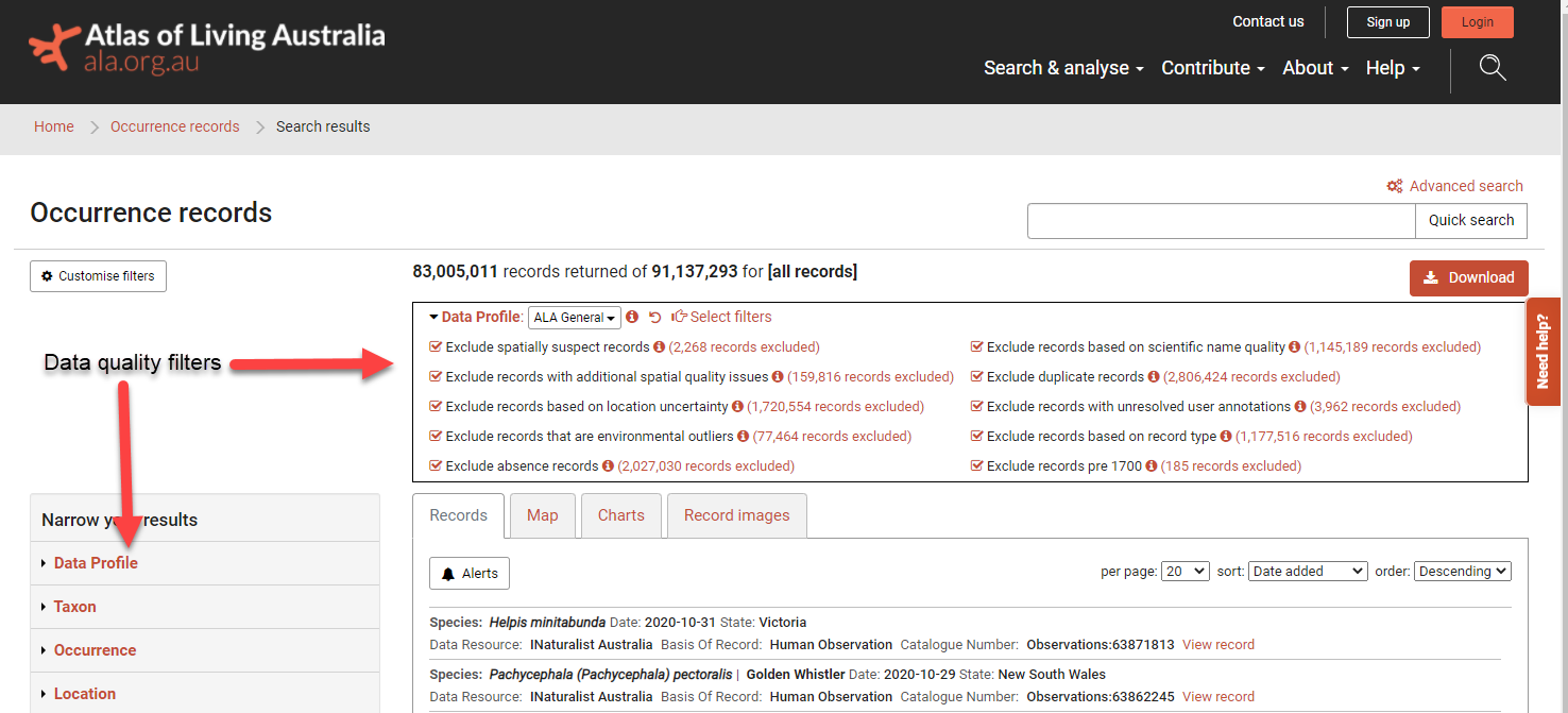 Primeros pasos con los perfiles de datos - GBIF.ES